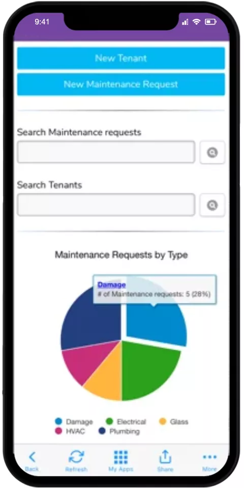 QuickBase App Reviews and Pricing